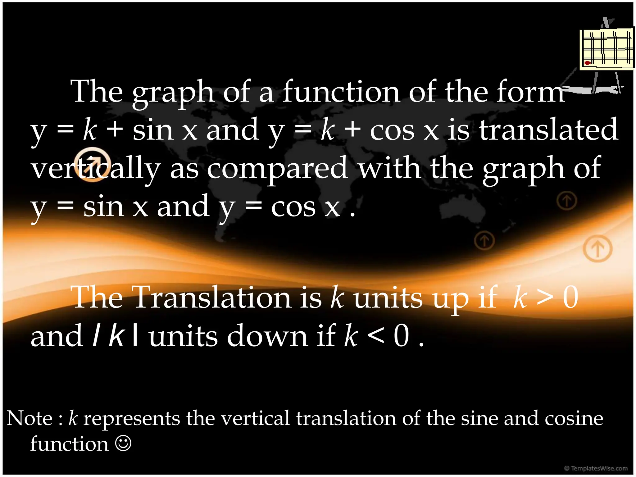 Trigo7_Vertical Translation.ppt