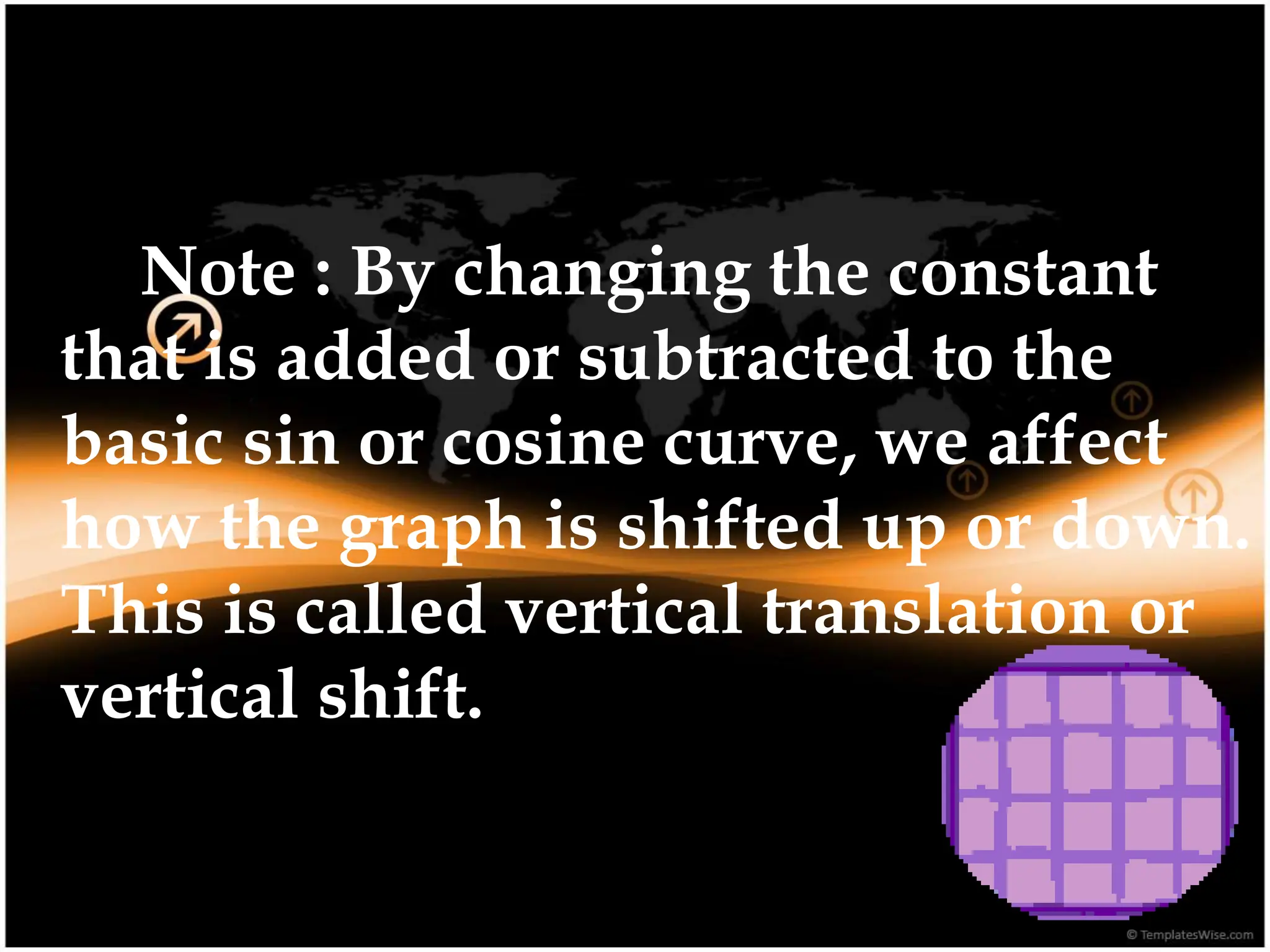Trigo7_Vertical Translation.ppt