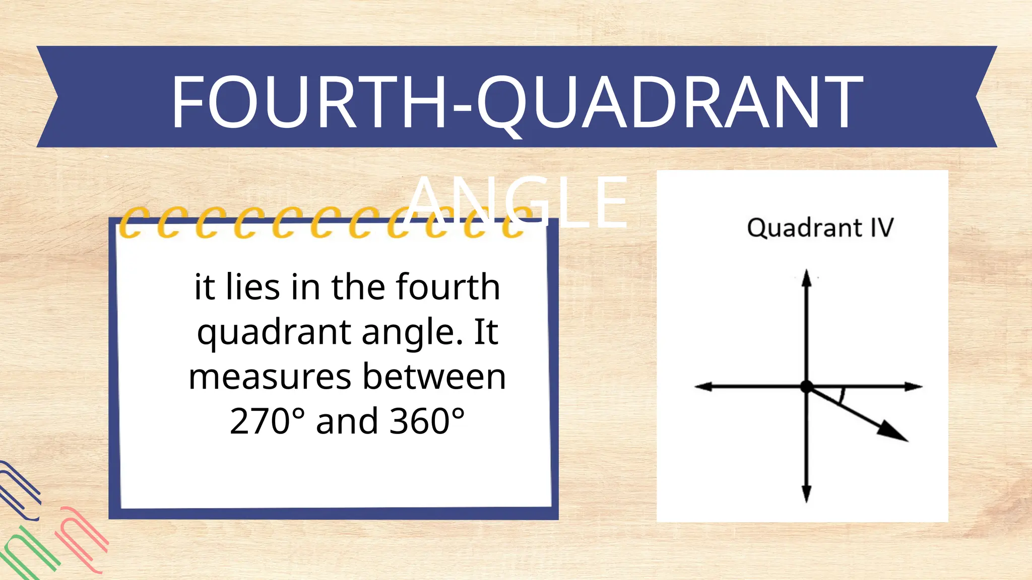 TRIGO_ ANGLES IN STANDARD _POSITION.pptx