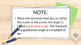 TRIGO_ ANGLES IN STANDARD _POSITION.pptx