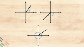 TRIGO_ ANGLES IN STANDARD _POSITION.pptx