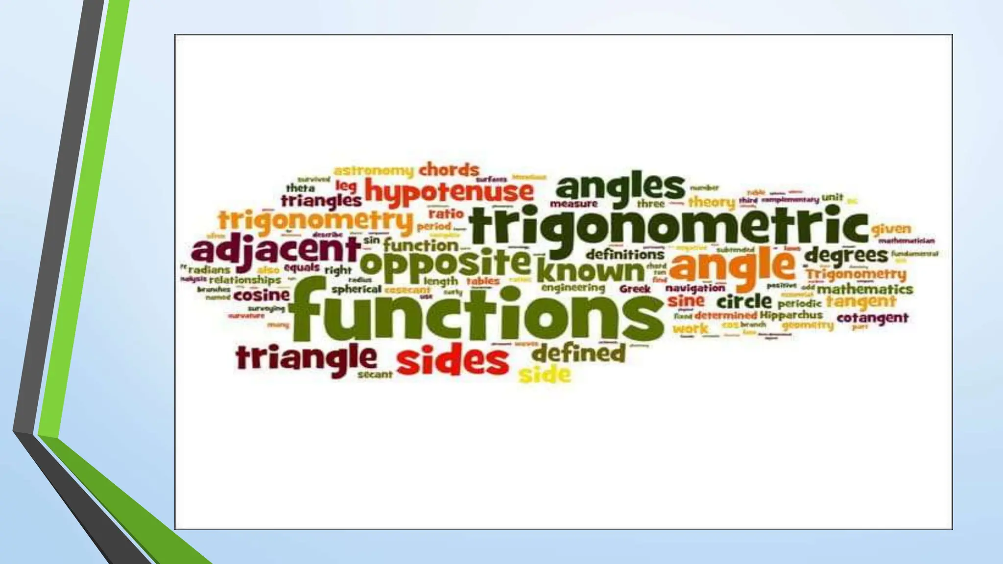 Application of Trigonometry in Data Science and AI | PPTX