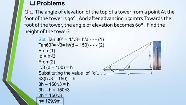 Application of Trigonometry in Data Science and AI | PPTX