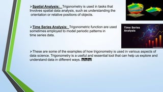 Application of Trigonometry in Data Science and AI | PPTX