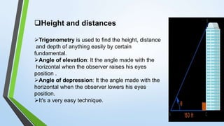 Application of Trigonometry in Data Science and AI | PPTX