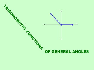 Trigonometric Function of General Angles Lecture | PPTX