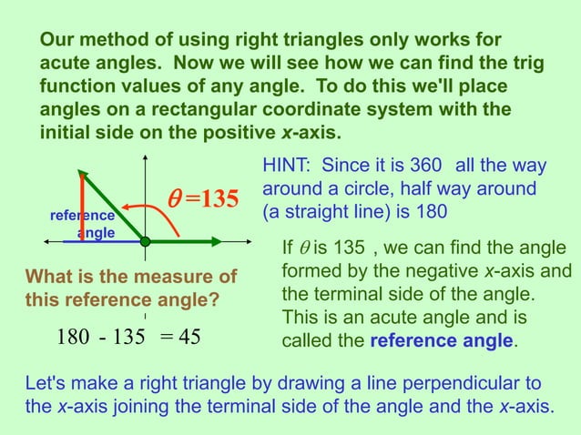 Trigonometric Function of General Angles Lecture | PPTX
