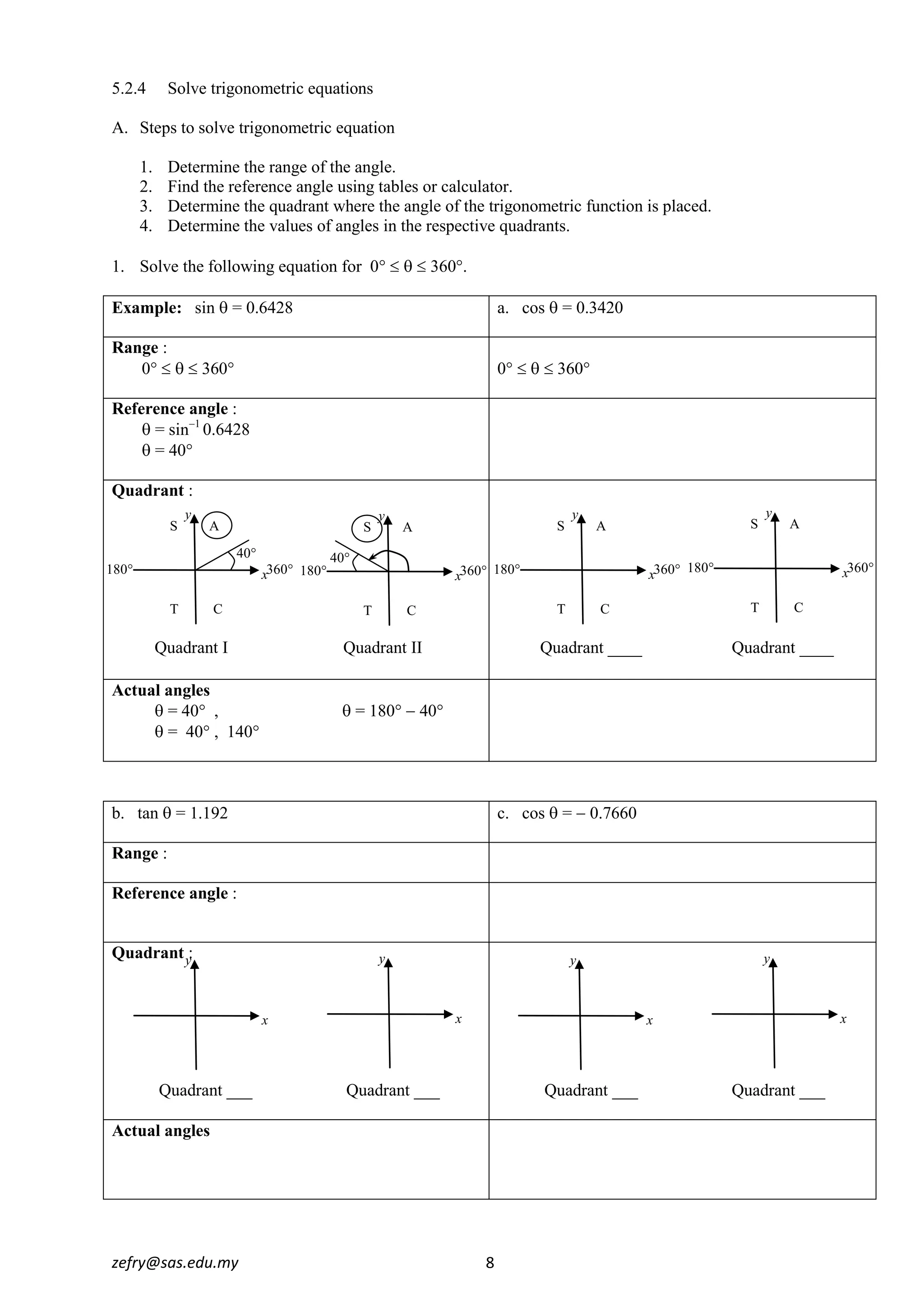 Trigo functions | PDF