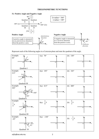 Trigo functions | PDF | Physics | Science
