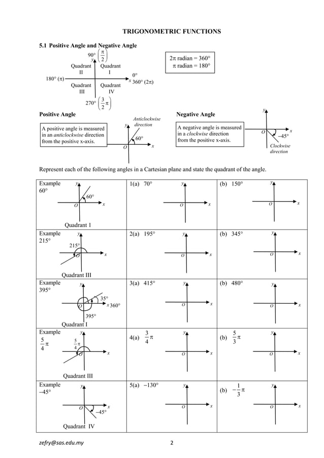 Trigo functions | PDF | Physics | Science