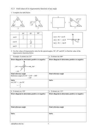 Trigo functions | PDF | Physics | Science