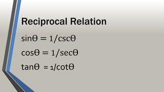 Trigonometric identities | PPTX