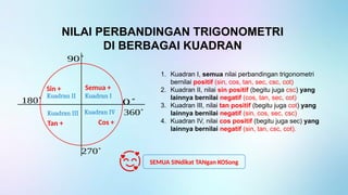 trigonometri sma matematika kelas XI kurikulum | PPTX