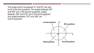 Trigonometery part 2 | PPTX | Physics | Science