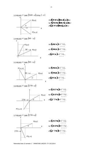 Trigonometri | PDF