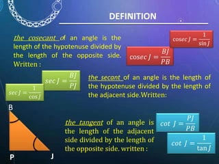 Trigonometri for Microteaching | PPTX