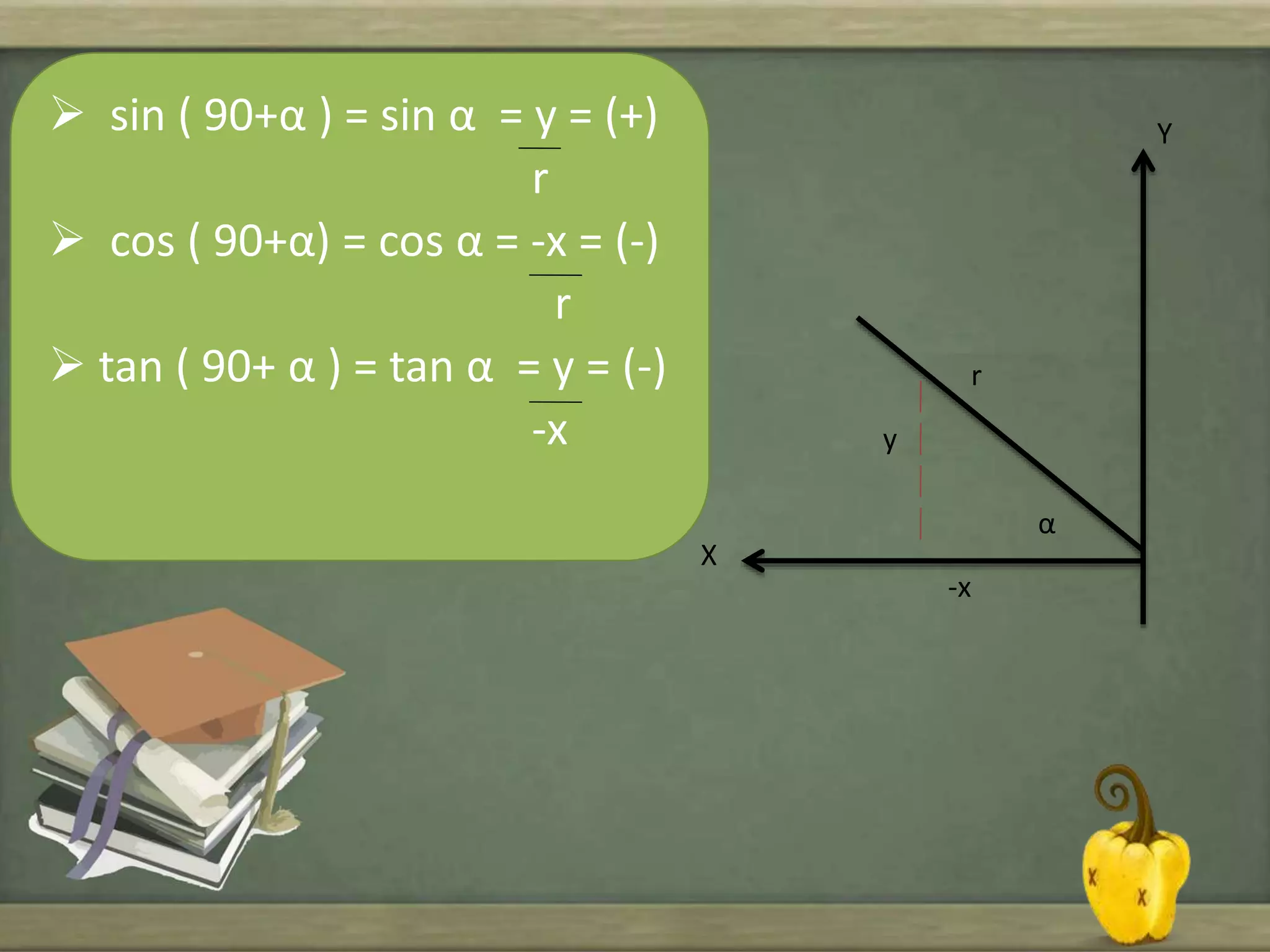 Trigonometri | PPTX | Physics | Science