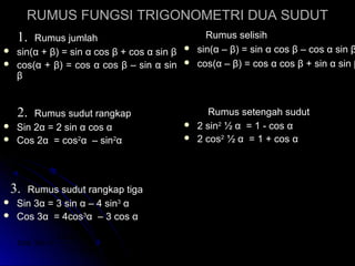 Trigonometri | PPT