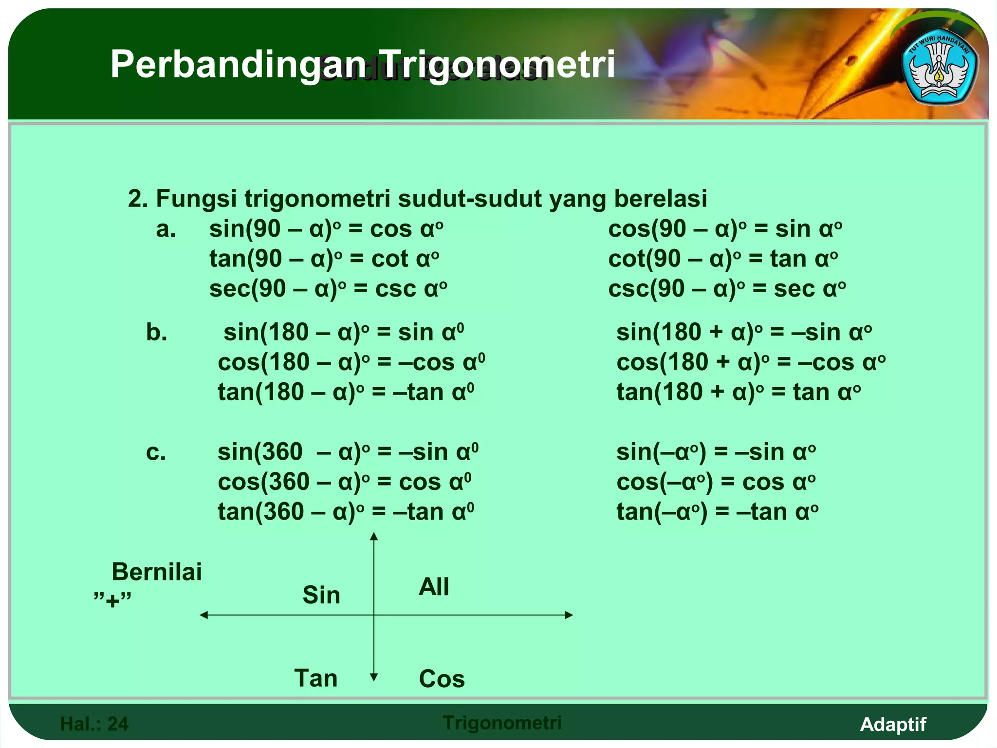 Trigonometri | PPT