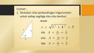 Trigonometri.pptx