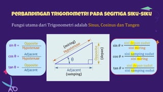 PERBANDINGAN TRIGONOMTERI SMA KELAS X GANJIL | PPTX