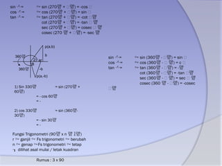 MATERI MATEMATIKA TENTANG TRIGONOMETRI TENTANG PERHITUNGAN.pptx
