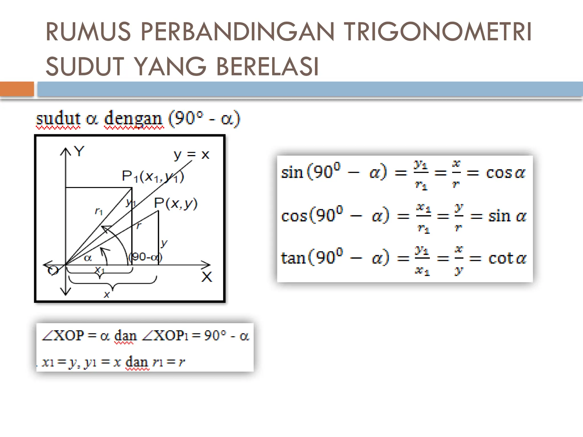 Bahan Tayang Trigonometri SMA Kelas X.pptx