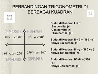 Trigonometri ok | PPT