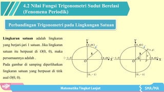 Materi trigonometri kelas XI SMA kurikulum merdeka | PPTX