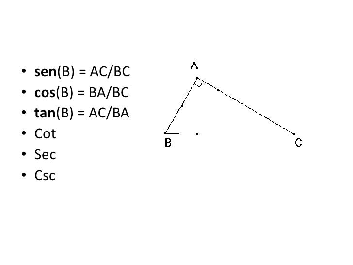 TRIGONOMETRÍA BÁSICA | SCHOOL 2016