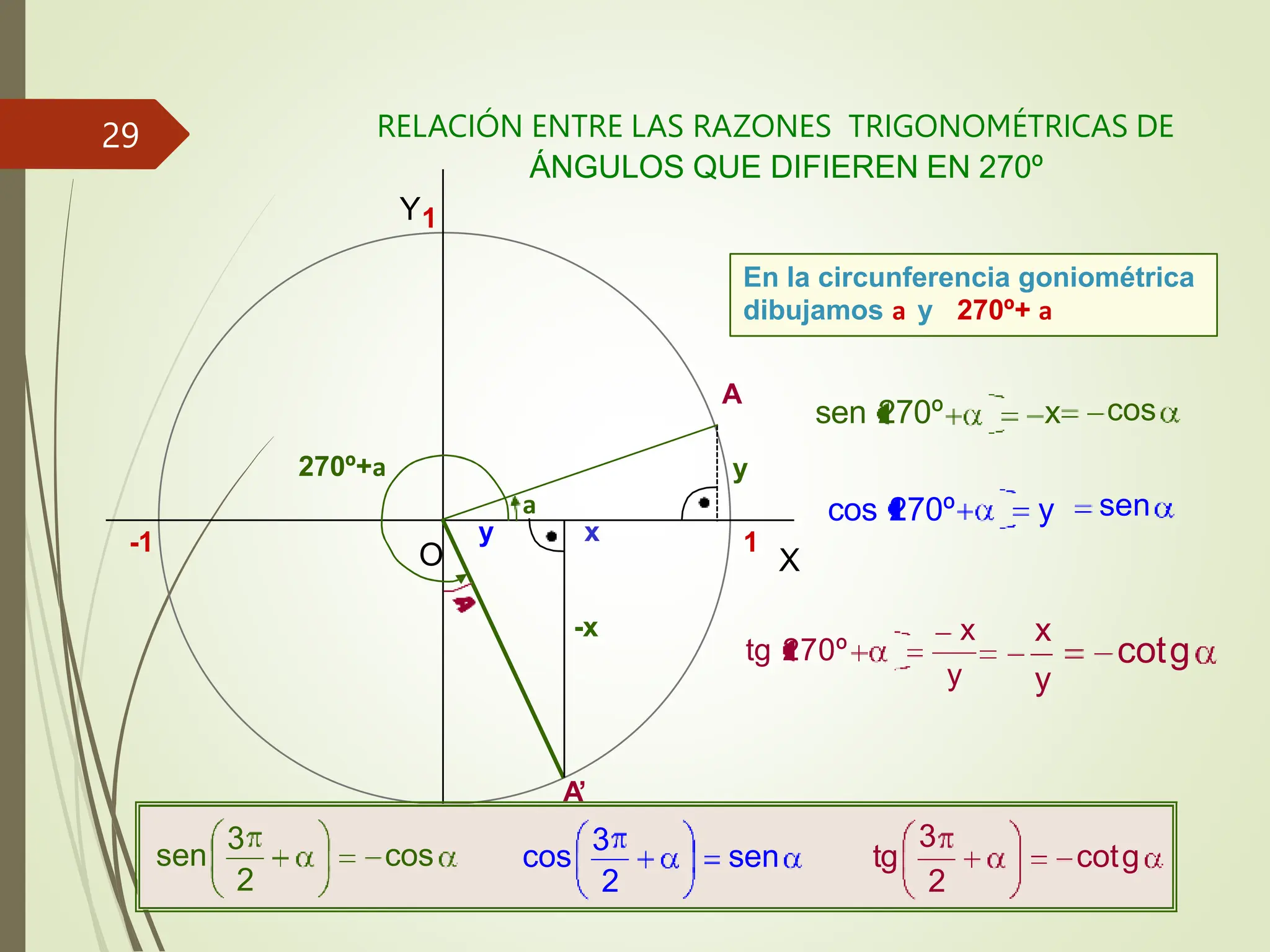 TRIGONOMETRIA.pptx