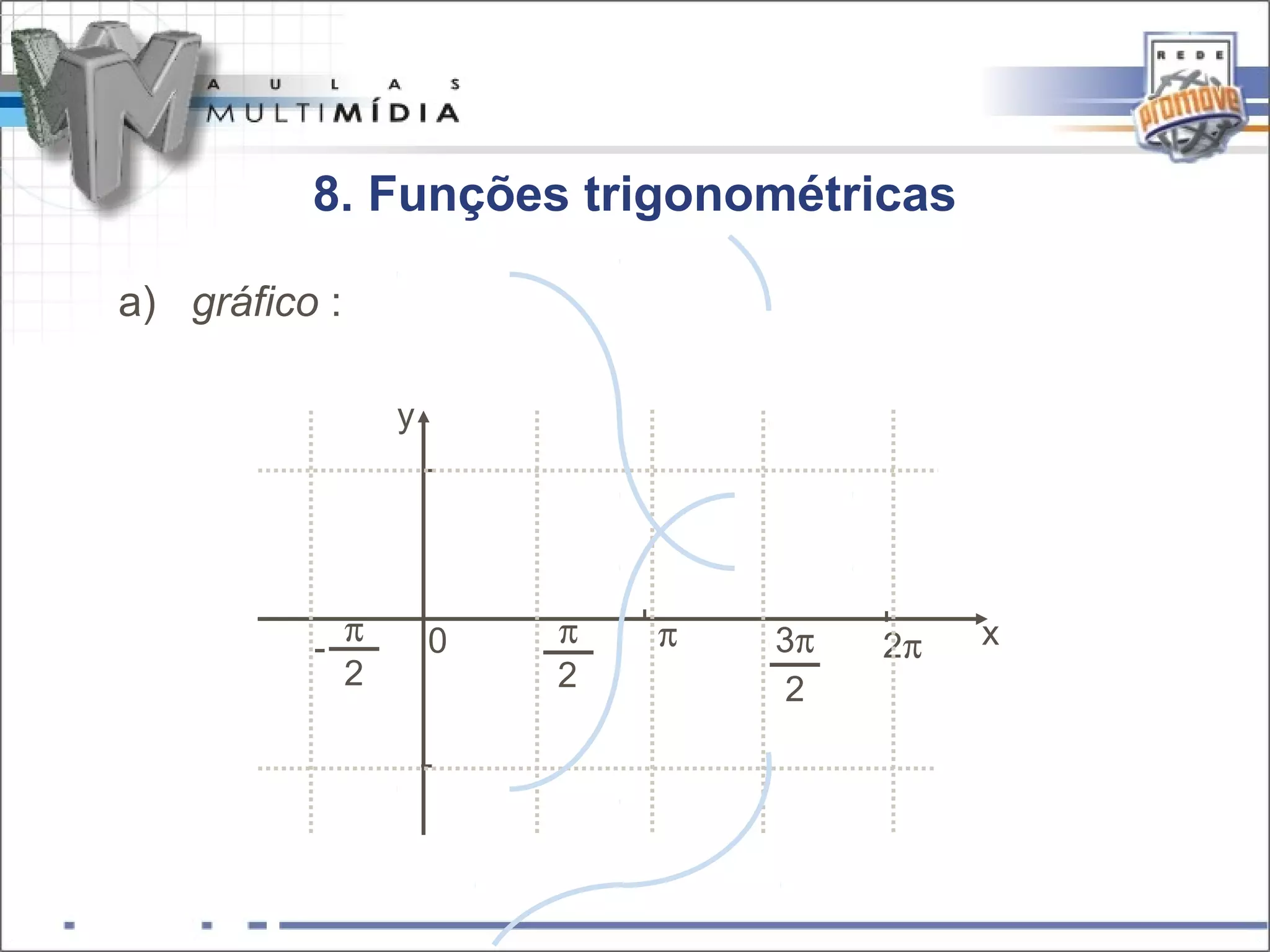 Trigonometria e funções trigonométricas | PPT