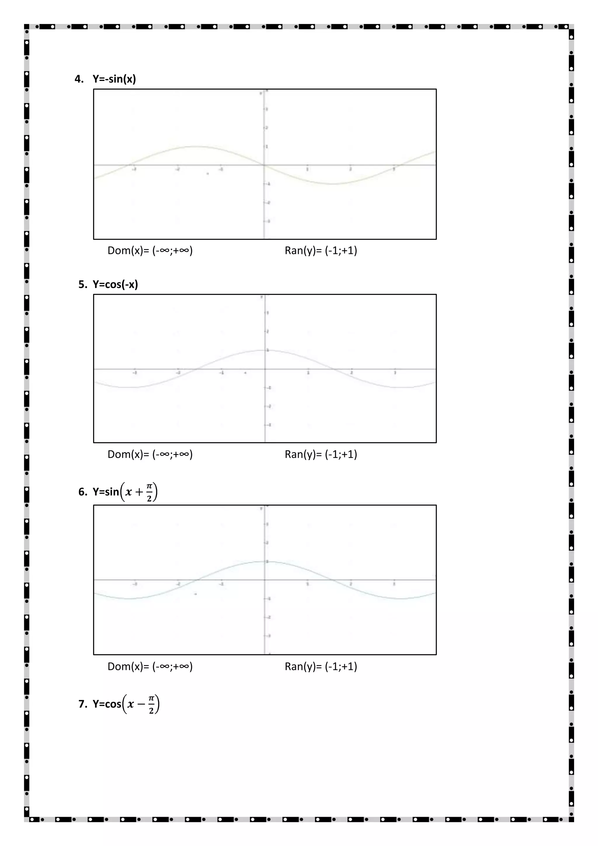 GRÁFICAS DE FUNCIONES | DOCX