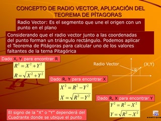 Trigonometría_PPT_prueba.ppt