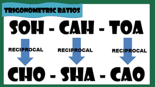 Six trigonometric ratio for right triangle | PPTX