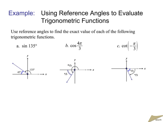Trigonometric Function Of Any Angle | PPT