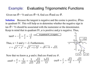 Trigonometric Function Of Any Angle | PPT