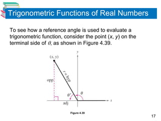 trigonometric-functions-of-any-angle.pdf