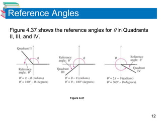 Trigonometric-Functions-of-Any-Angle (2).ppt