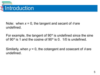 Trigonometric-Functions-of-Any-Angle (2).ppt