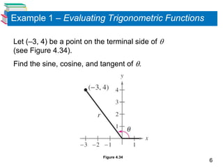 Trigonometric-Functions-of-Any-Angle (2).ppt