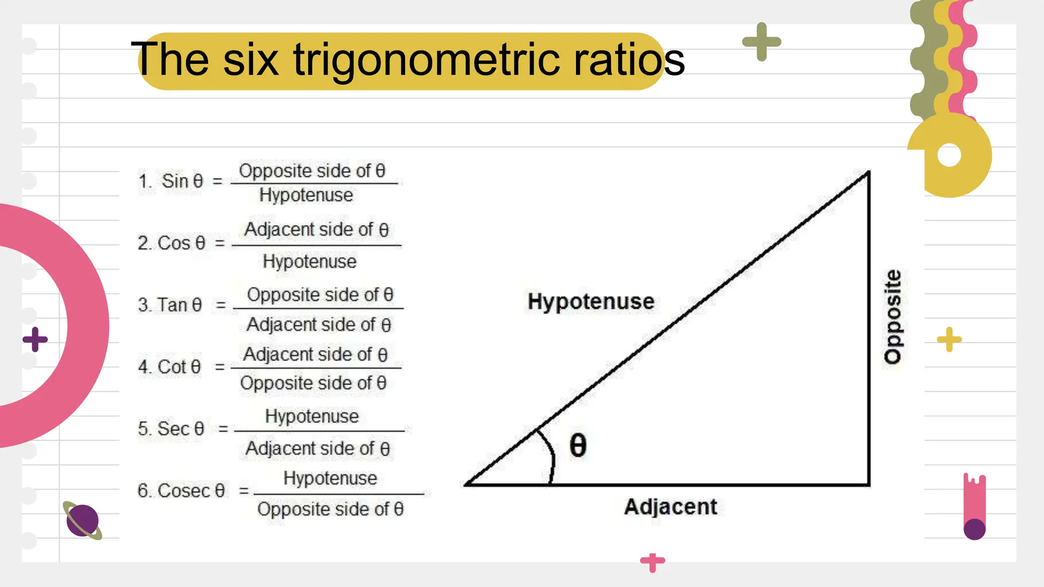 Trigonometric-Ratios grade power point presentation | PPT