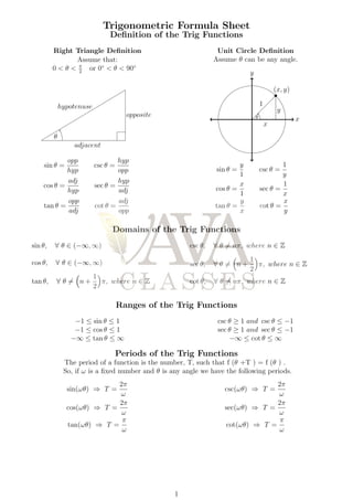 Trigonometry Formula Chart