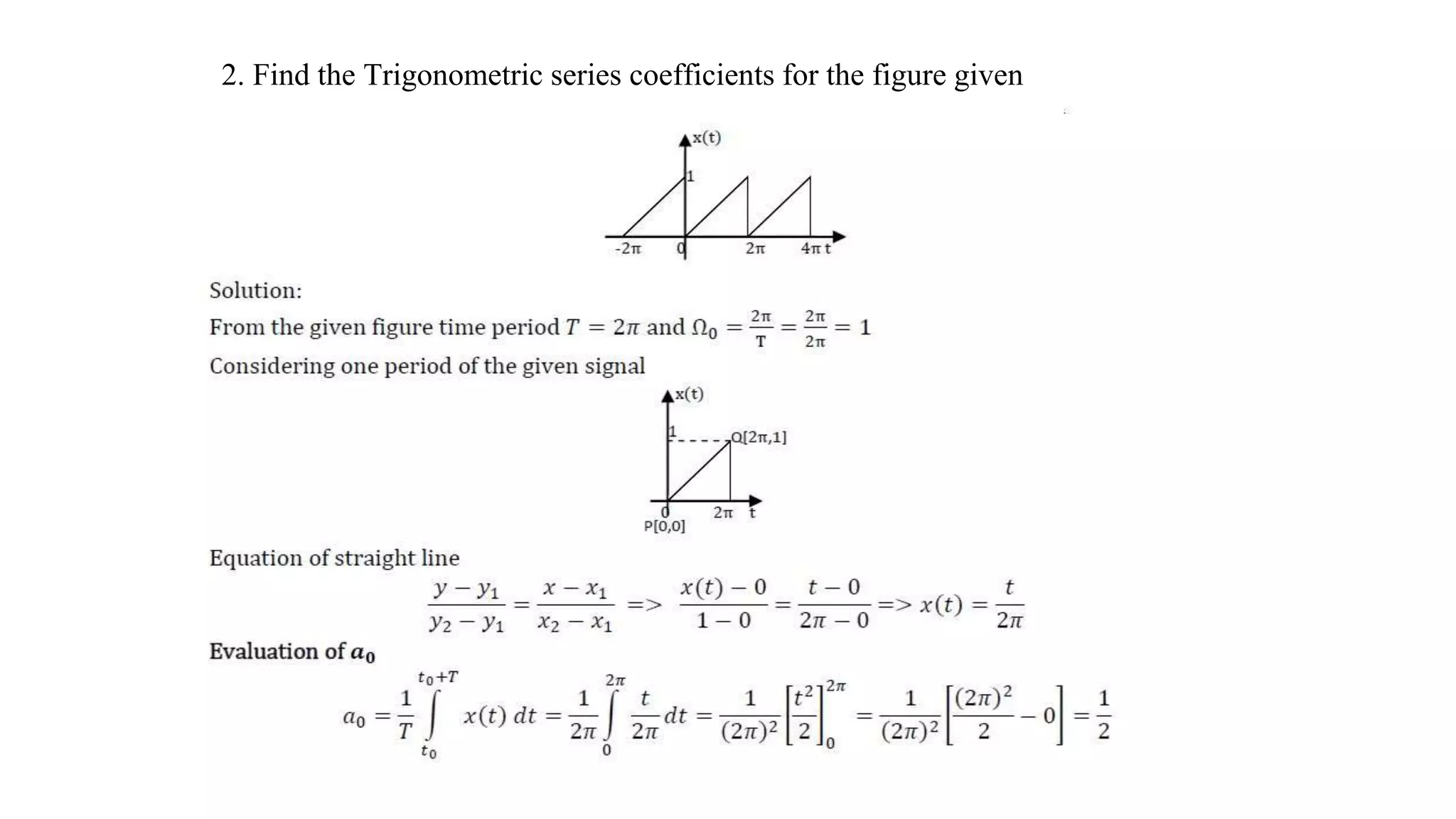 Trigonometric Fourier Series Pptx