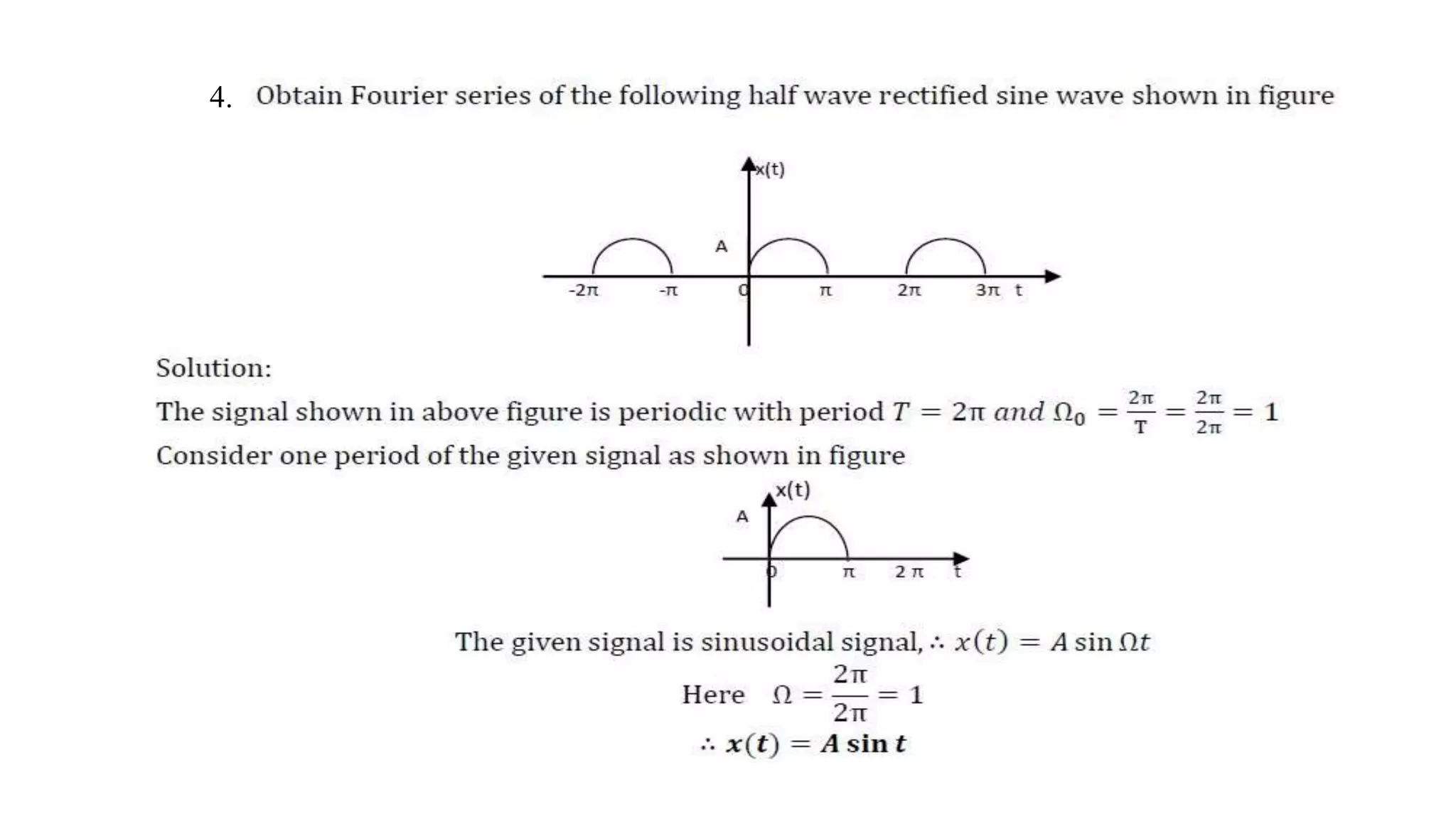 Trigonometric Fourier Series Pptx