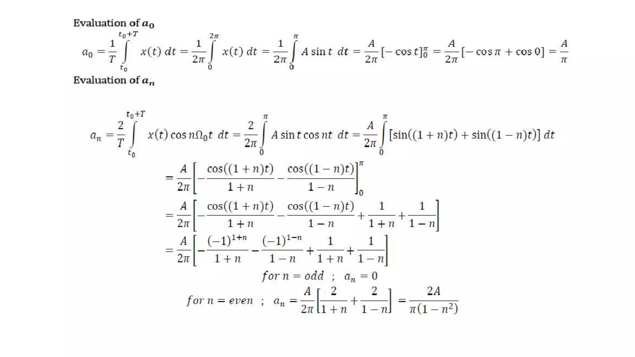 Trigonometric Fourier Series Pptx