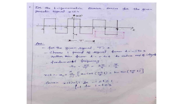 Trigonometric Fourier Series Pptx