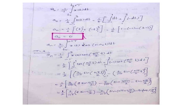 Trigonometric Fourier Series Pptx