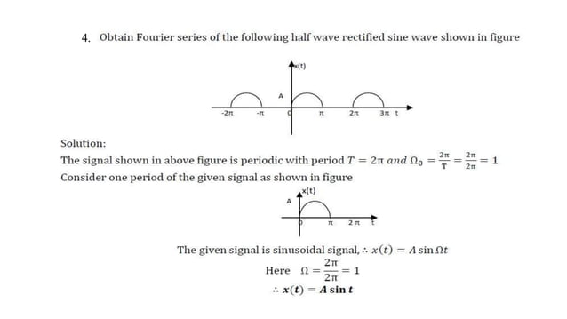 Trigonometric Fourier Series Pptx