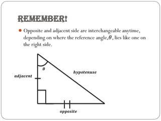 Trigonometric Function of Special Angles.pptx